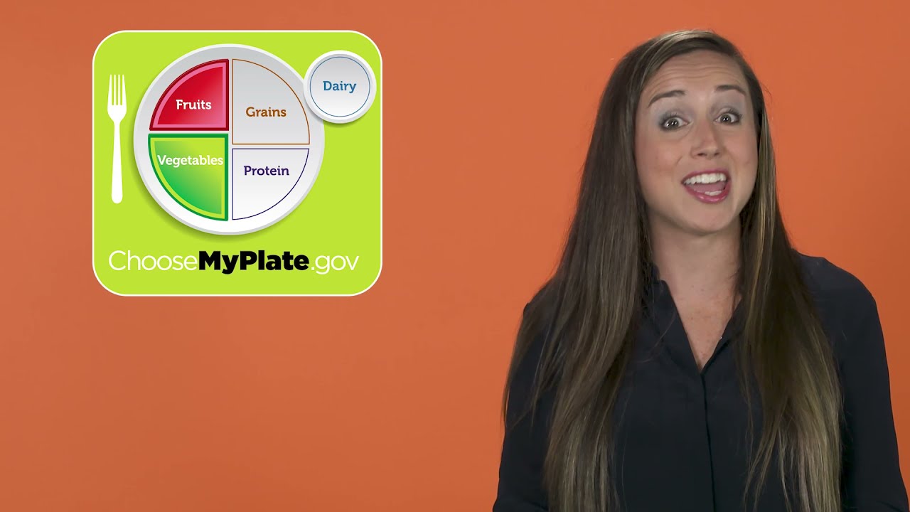 Lesson 2 Video 1: MyPlate Video - YouTube
