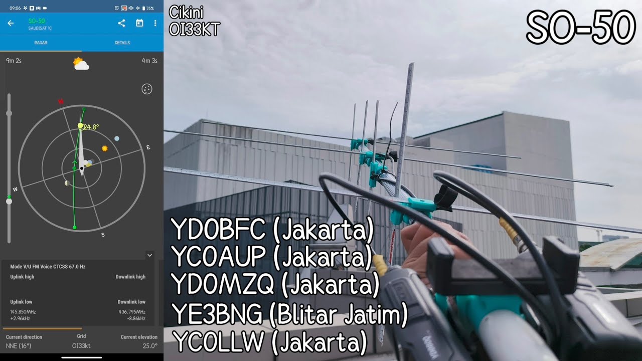 1235. 🎉 # SO-50 01:57 22 APRIL 2025 - CIKINI, YC0LLW YE3BNG YD0MZQ ...