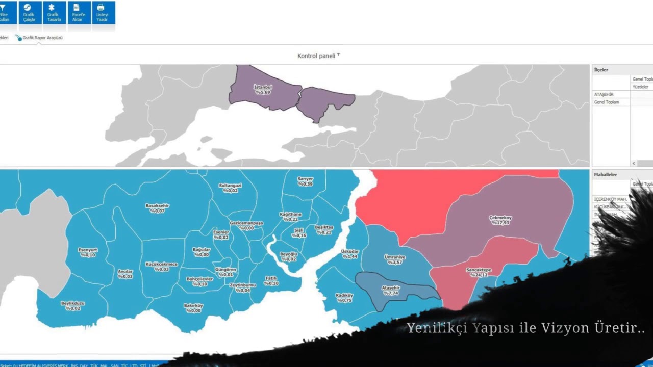 Volant Yazılım | Volant ERP - Tanıtım - YouTube