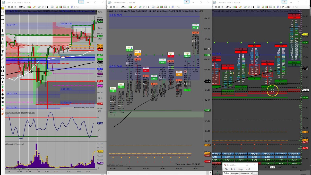 7 10 2018 CL long for 30 ticks order flow - YouTube