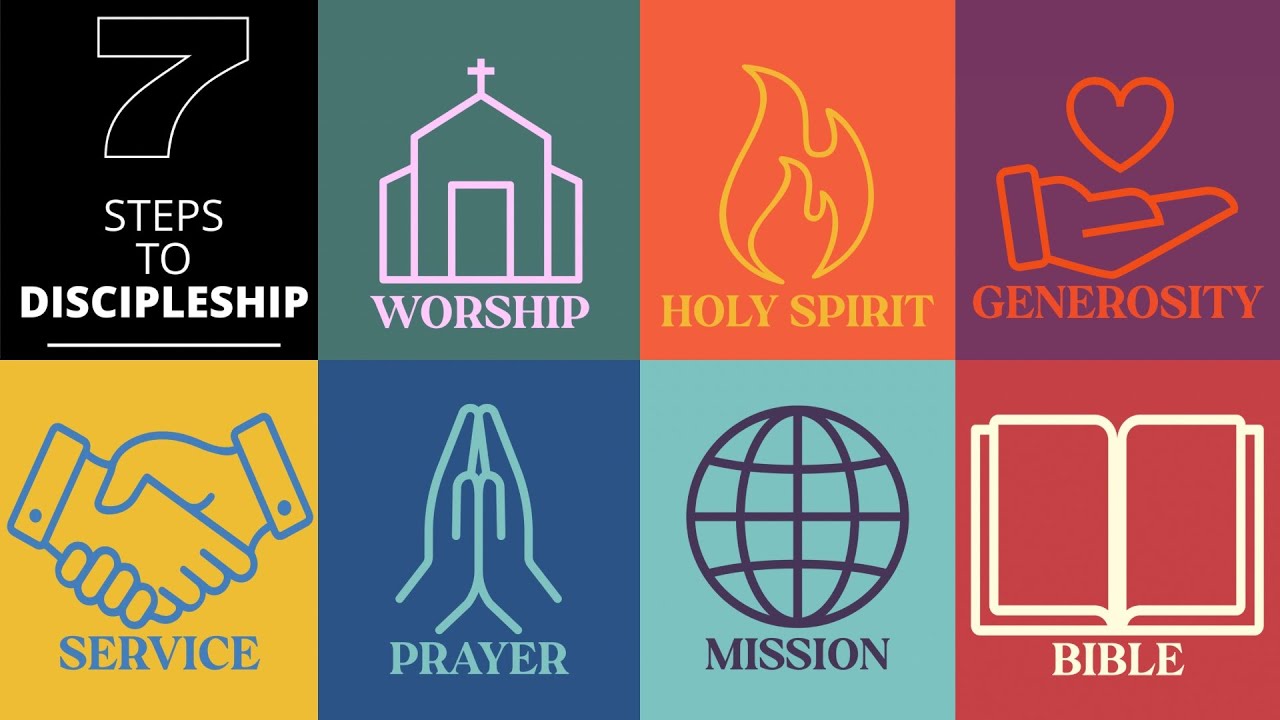 7 Steps to Discipleship (Part 7 - Missions) Cameron Veazey 09.22.2024 ...