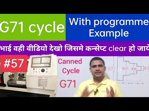 The G71 roughing cycle on a CNC lathe machine|G71 canned cycle explain ...