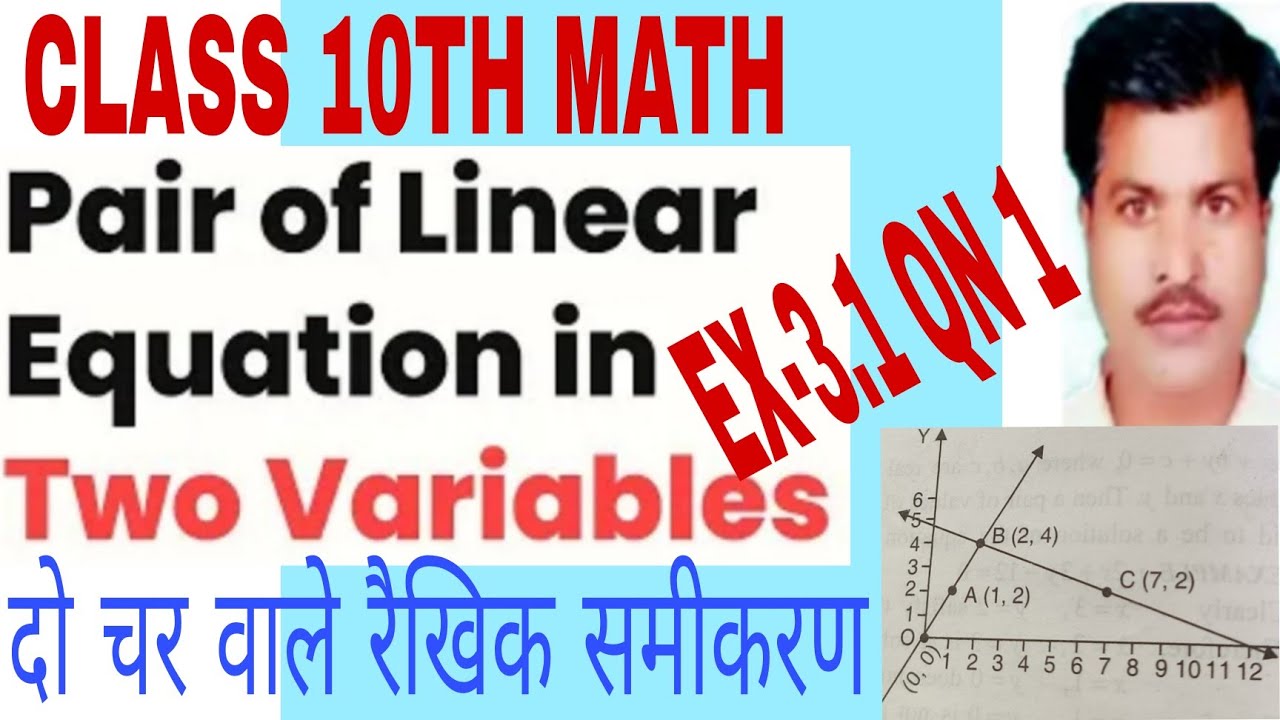 CLASS 10TH MATH/PAIR OF LINEAR EQUATIONS/EX-3.1 QN 1 | - YouTube