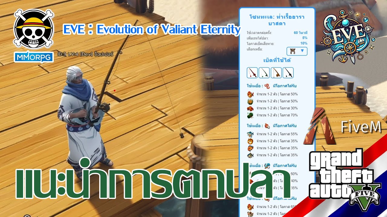 แนะนำการตกปลา EVE : Evolution of Valiant Eternity - YouTube
