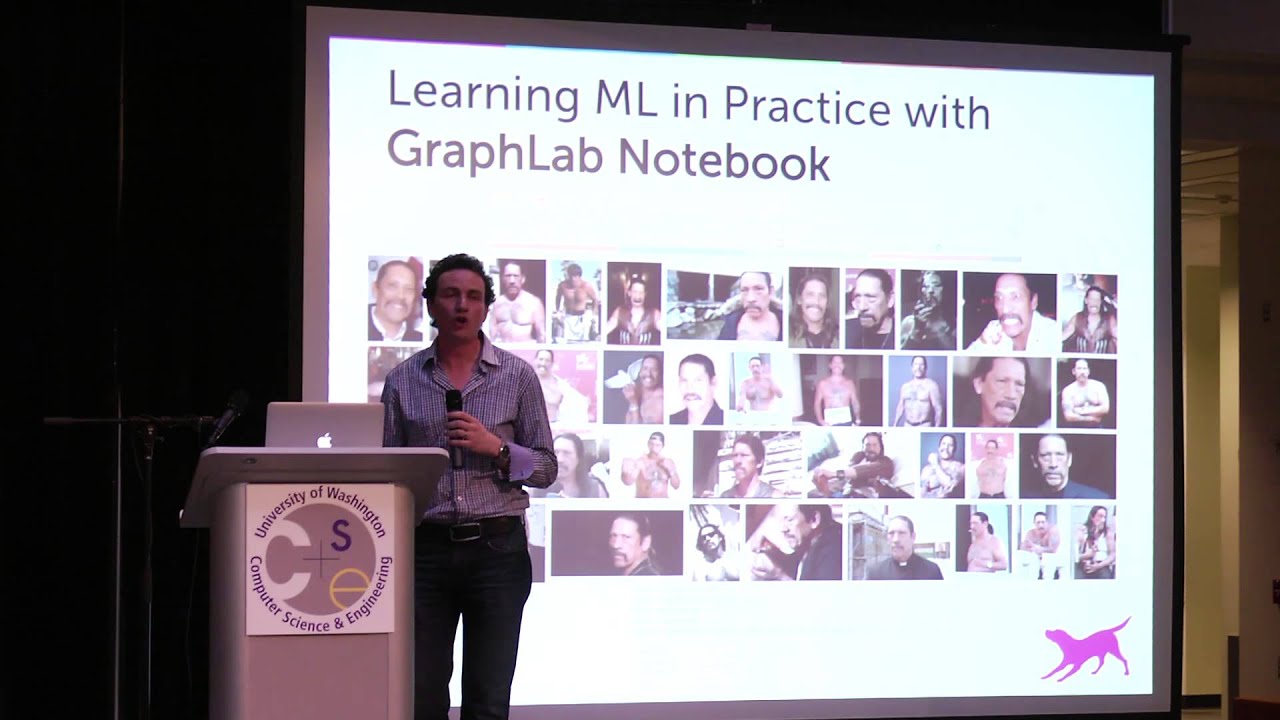 Graphlab Youtube