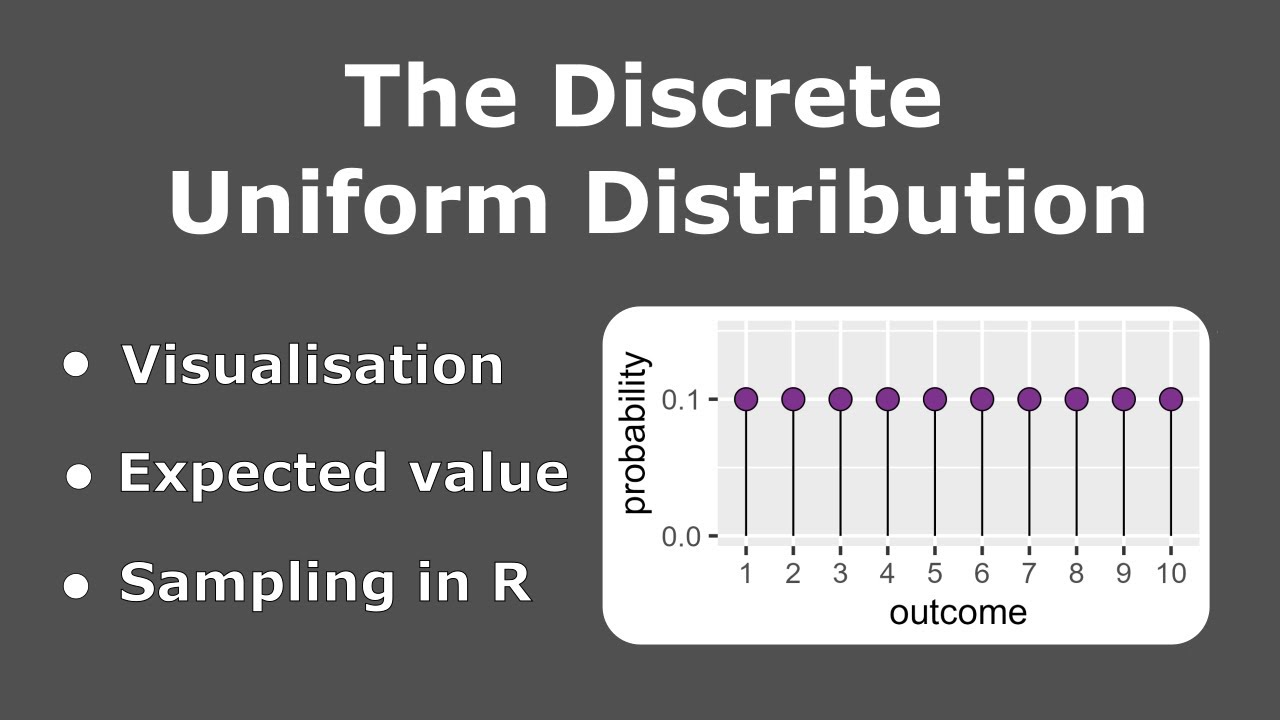 The Discrete Uniform Distribution Explained | Sampling & Plotting in R - YouTube
