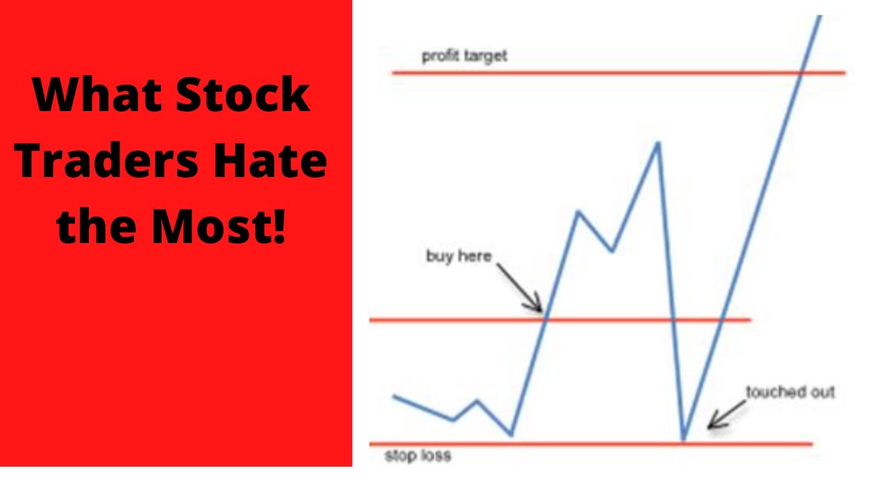 What Stock Traders Hate the Most! Guess What it Is? - YouTube