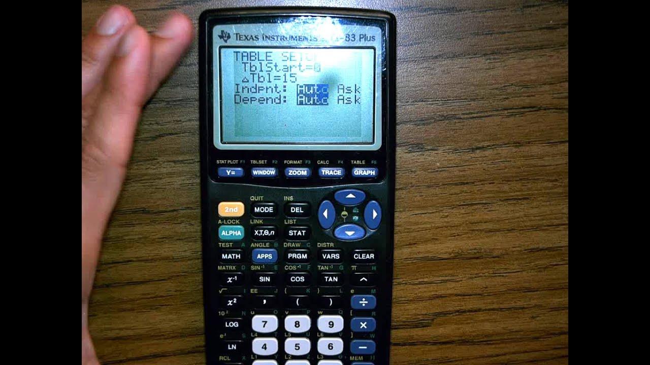 8.3a Table Functions on TI 83.AVI - YouTube