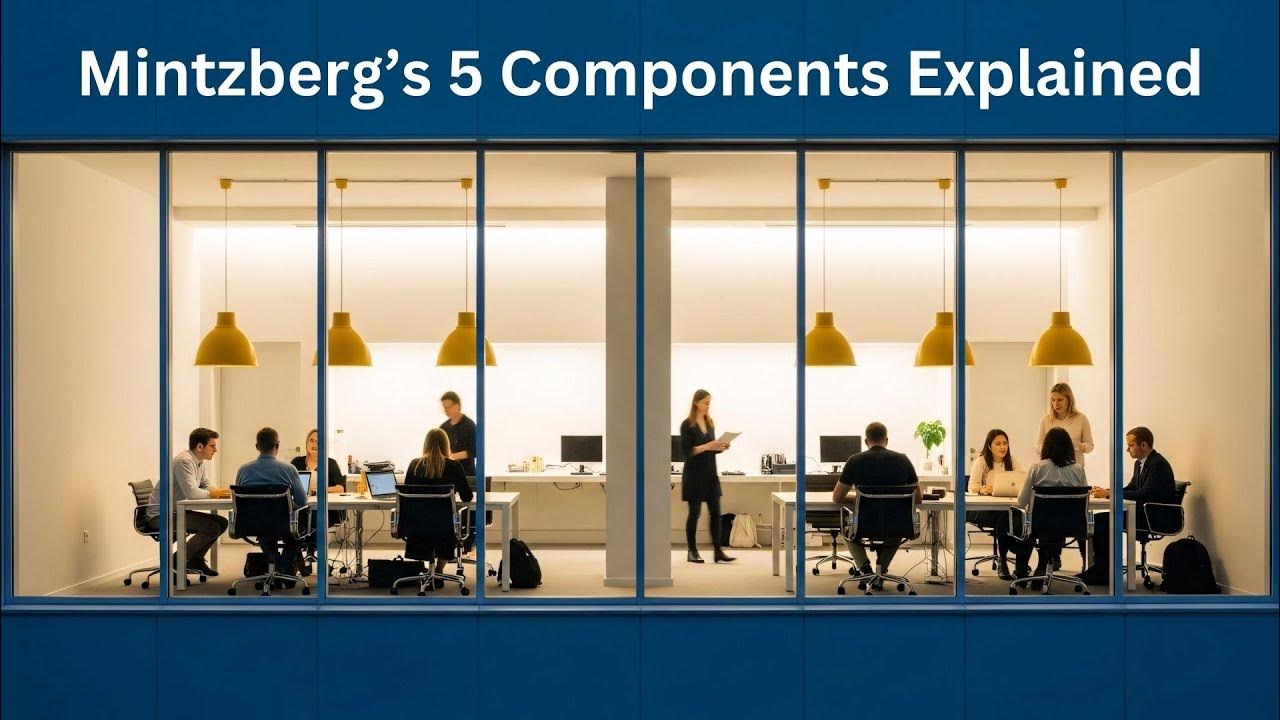 Mintzberg’s organizational configurations: Five components - YouTube