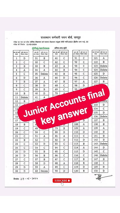 Junior accounts final key answer 2024, Junior Accounts answer key #junior_accountant #rajasthan ...