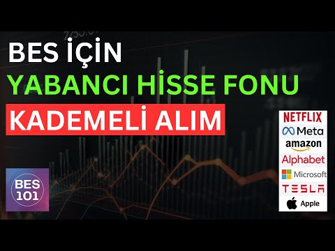BİREYSEL EMEKLİLİK YABANCI HİSSE SENEDİ YATIRIM FONLARI - Bes Fon Tavsiyesi