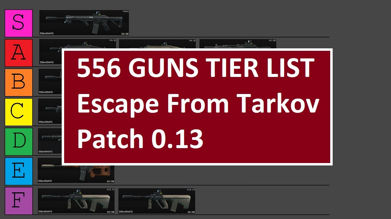 556 Guns Tier List Escape From Tarkov 0 13 YouTube 556-guns-tier-list-escape-from-tarkov-0-13-youtube