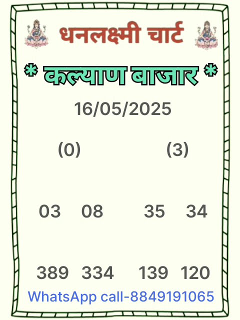 Loknama Paper Satta Matka: आज की सबसे सटीक जोड़ी! 16/5/2025 - YouTube