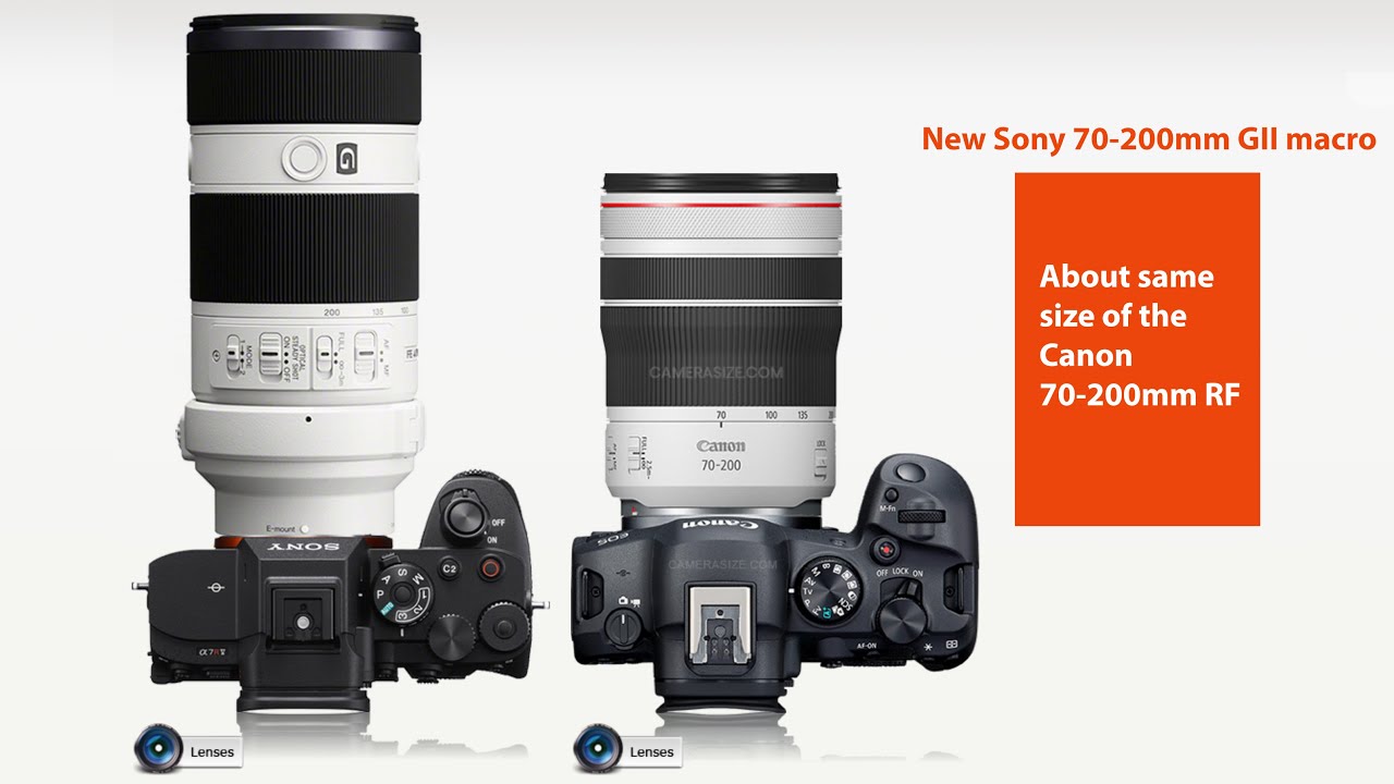 Sony 70-200mm f/4.0 GII macro will weight 794g only - YouTube