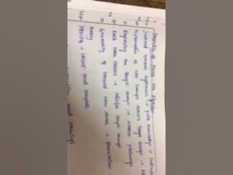 9. Properties of Prolog-EBG - YouTube