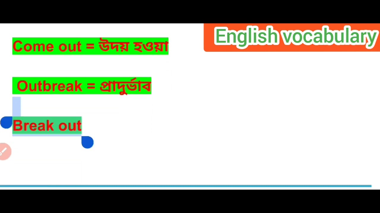 Spoken English 100 Class|Day 3|vocabs - YouTube