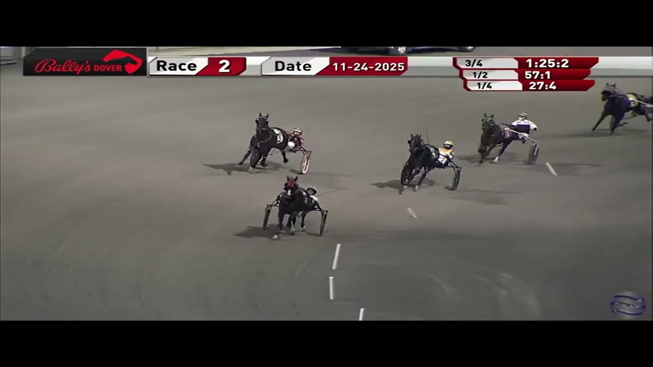 Fox Valley Ramiro Race 2 Dover Downs - YouTube