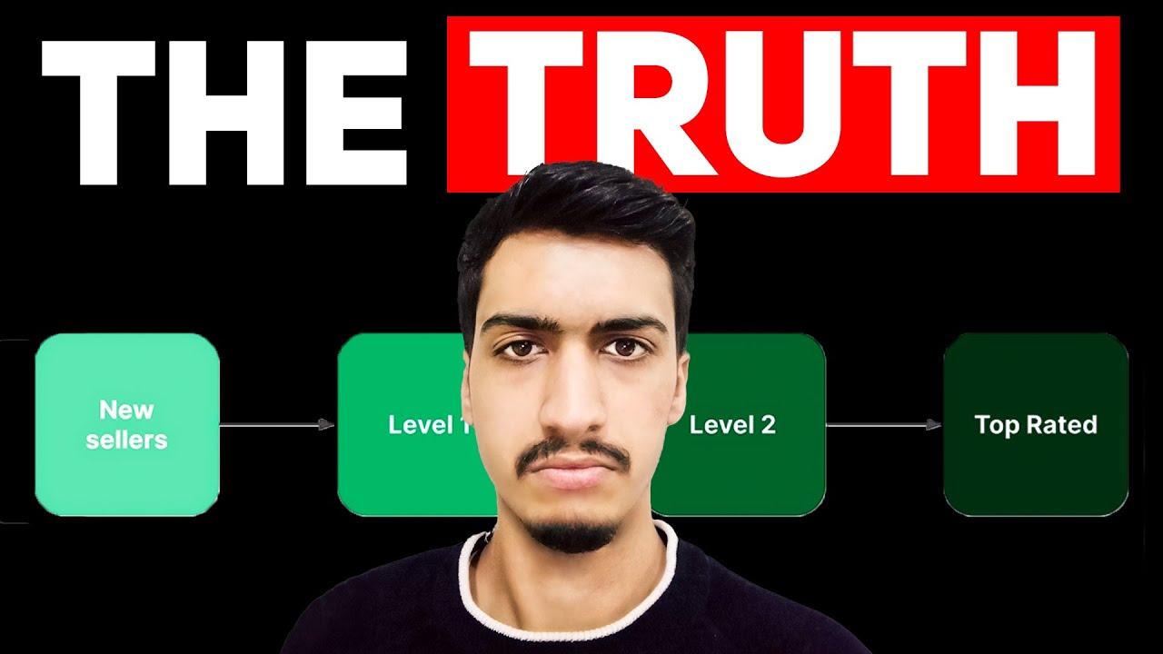 New Fiverr Level System: The TRUTH! - YouTube