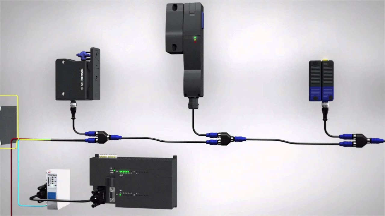 Schmersal AZM 300, Teil 5, Reihenschaltung mit serieller Diagnose ...