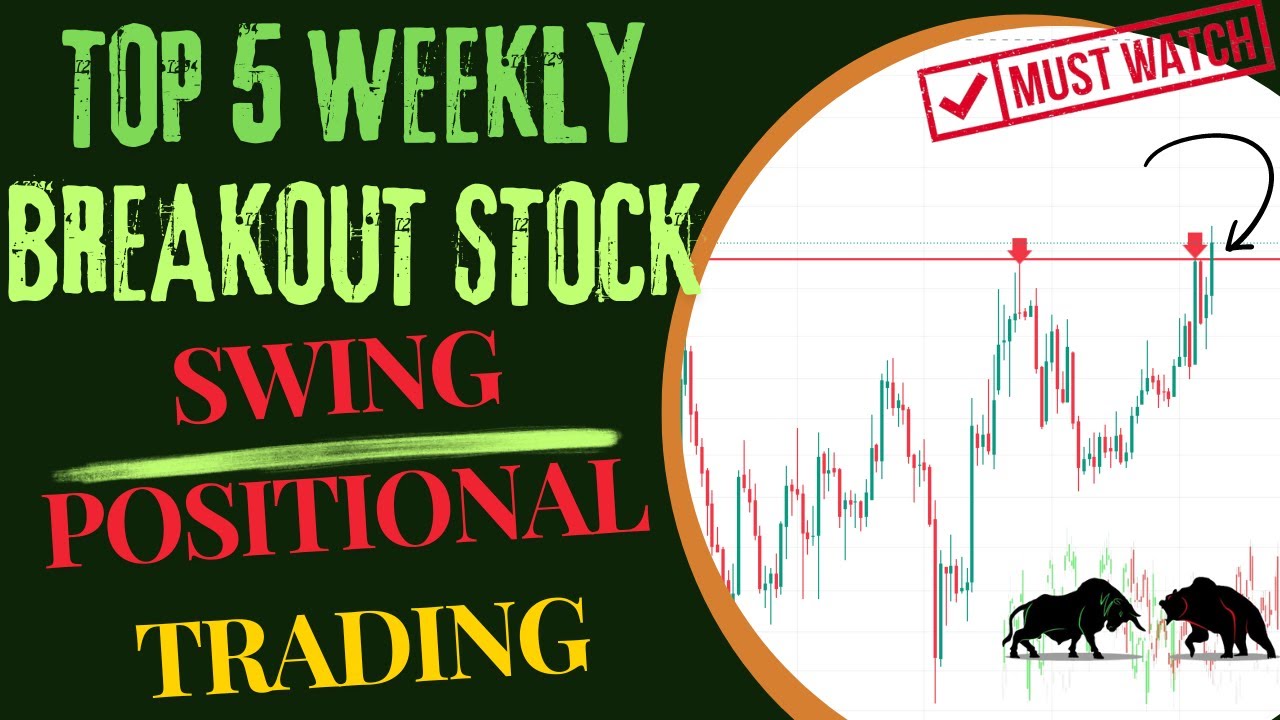 5 Best Breakout Stock | How to Idendify Breakout Stock | Swing Trading ...