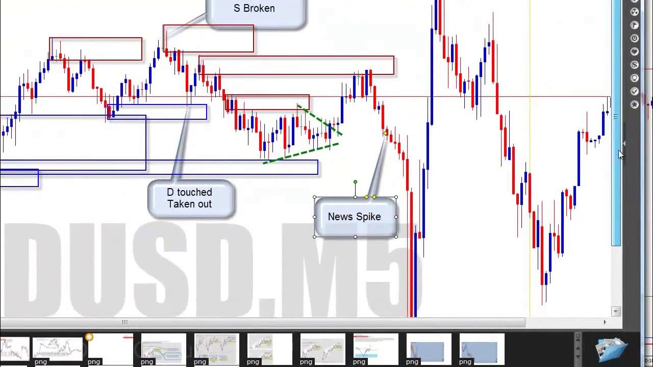 RTM - Tutorial - Homework Reading a Session mp4 - YouTube