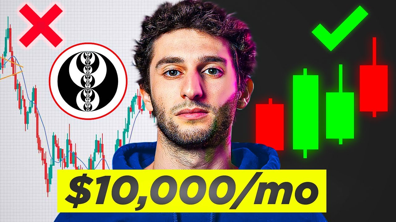 Doing THIS Made me a $10k/mo trader - YouTube