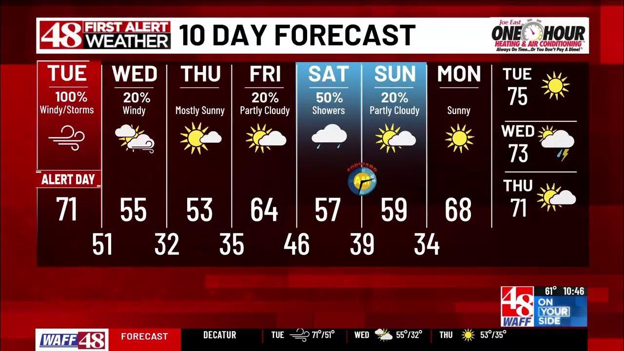 Weather Xtra - YouTube