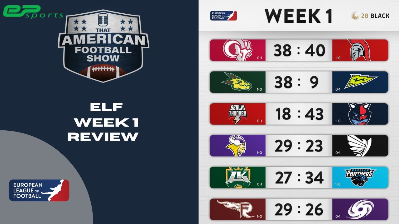 A Thrilling Start to the Season! - ELF Week 1 Review - YouTube