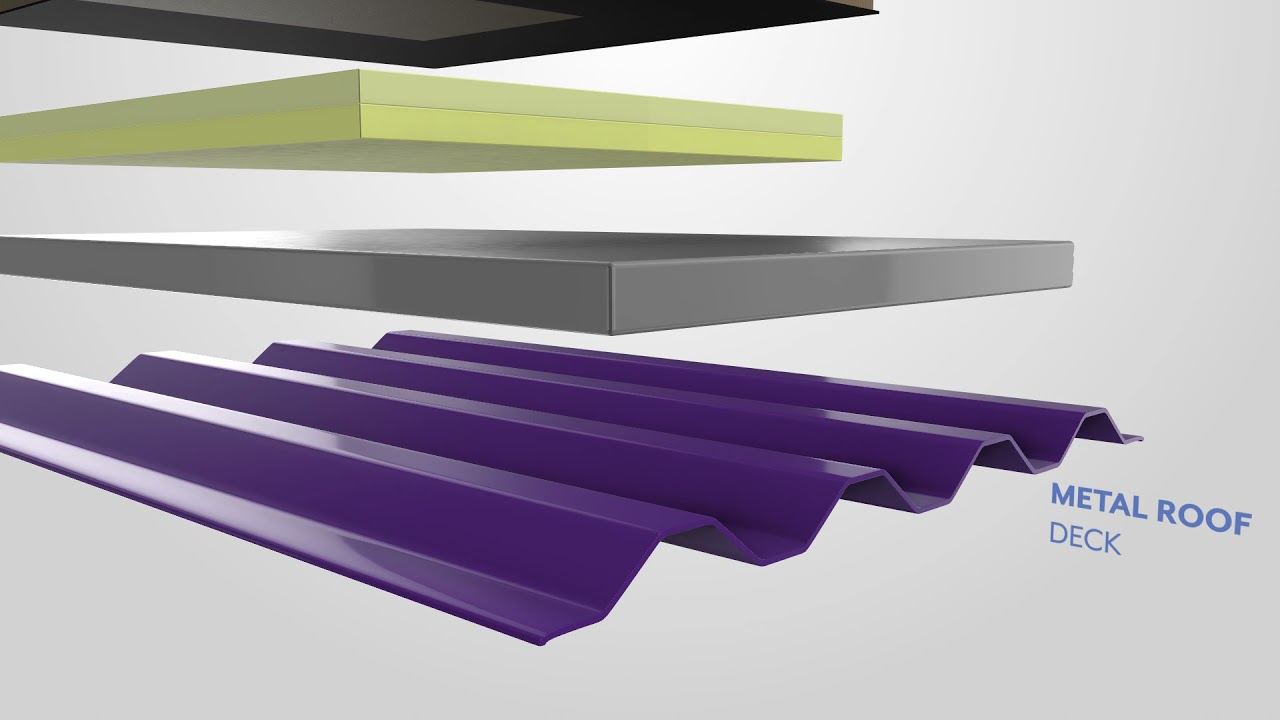 Single Ply/ PVC Roof breakdown by Southland Roofing Inc., - YouTube