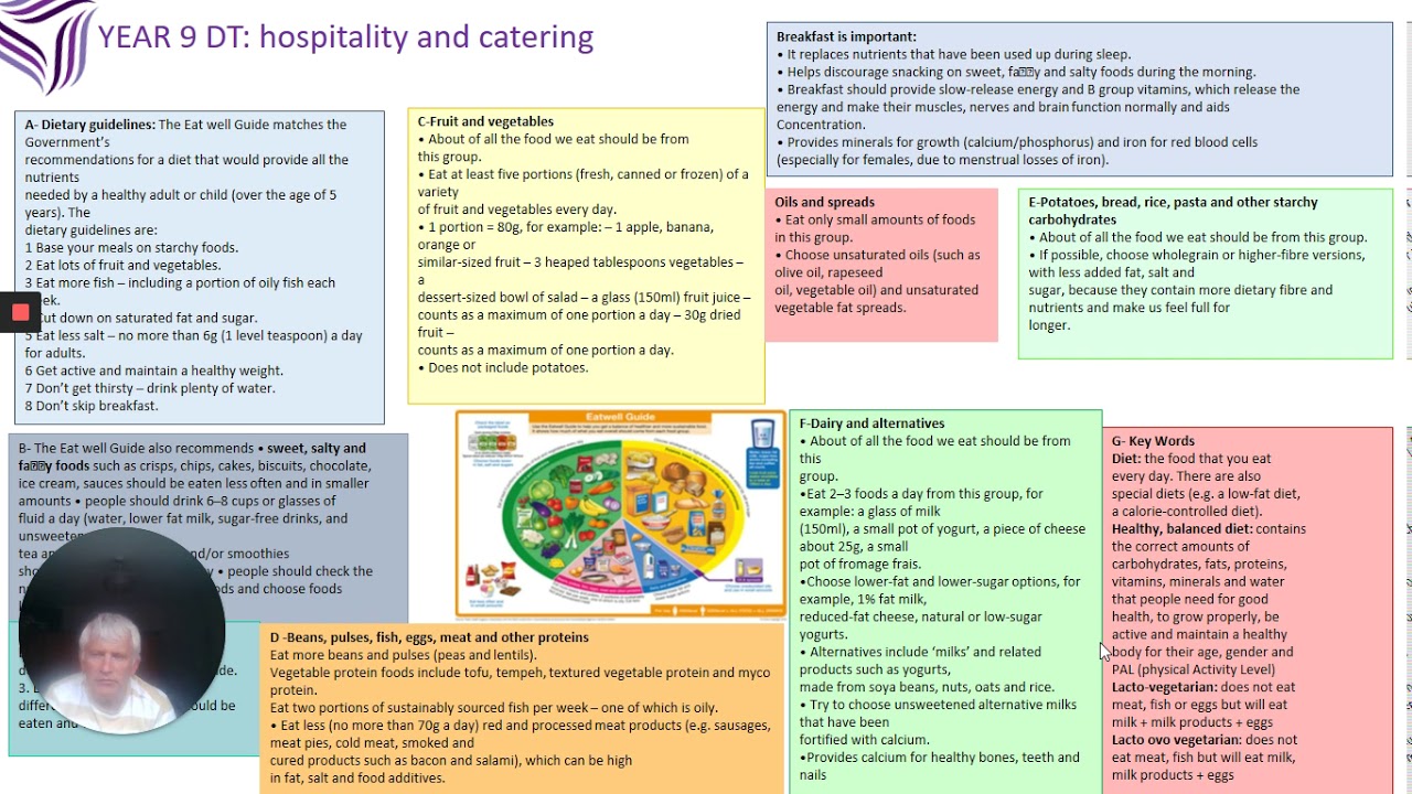 Food Technology Pack 5 home learning support for Years 7, 8 & 9 - YouTube