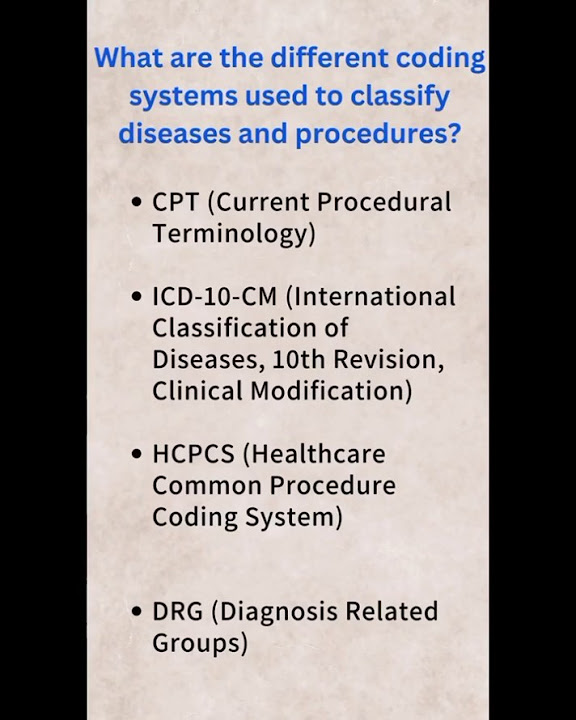 "𝙁𝙪𝙣𝙙𝙖𝙢𝙚𝙣𝙩𝙖𝙡𝙨(𝘽𝙖𝙨𝙞𝙘𝙨) 𝙤𝙛 𝙈𝙚𝙙𝙞𝙘𝙖𝙡 𝘾𝙤𝙙𝙞𝙣𝙜" - YouTube