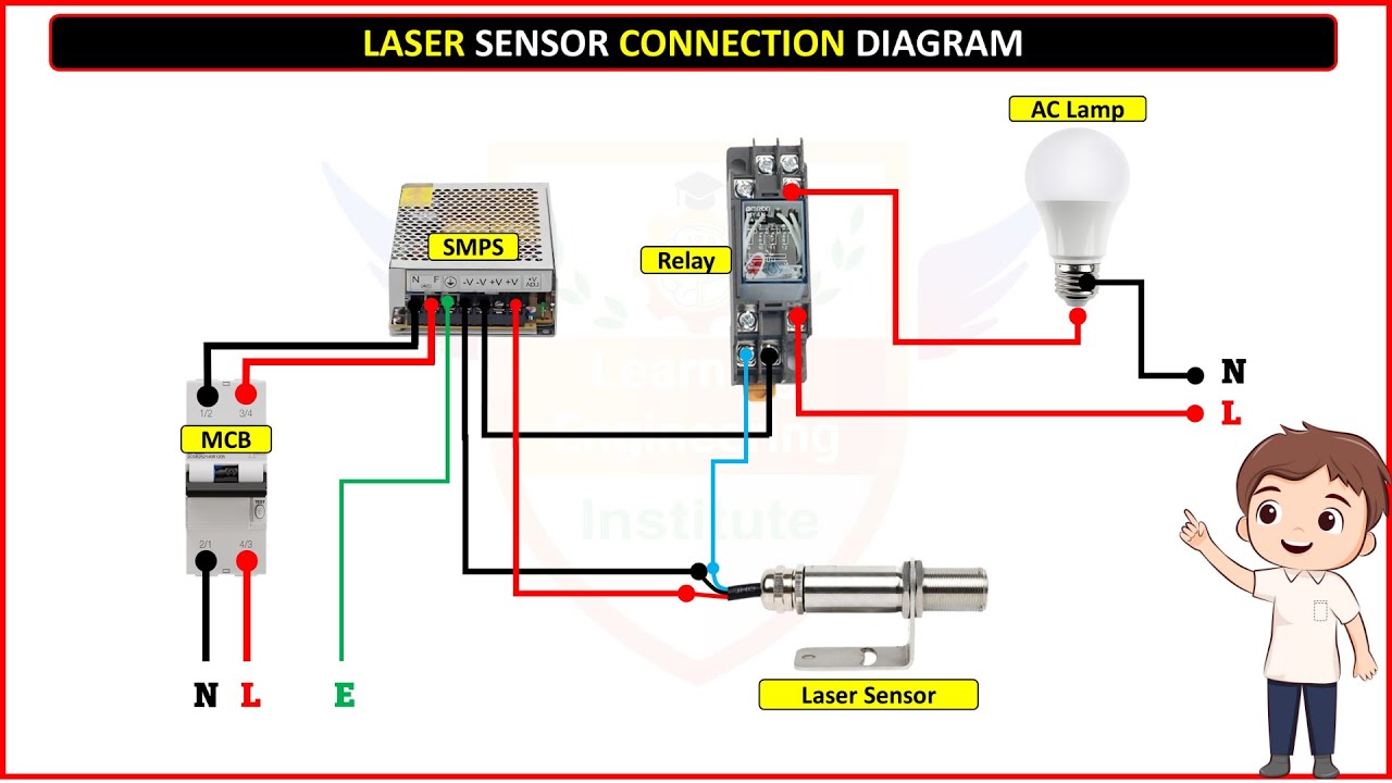 LASER SENSOR CONNECTION DIAGRAM @LearningEngineering - YouTube
