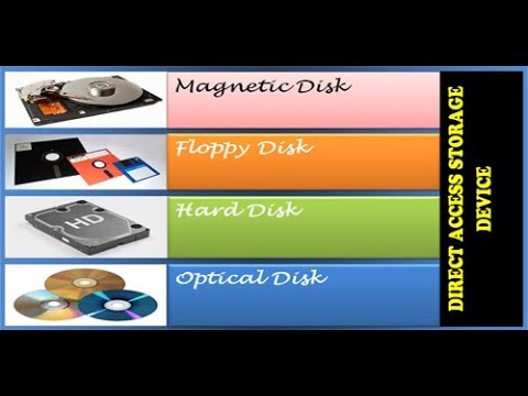 014 Direct Access Storage Devices - YouTube