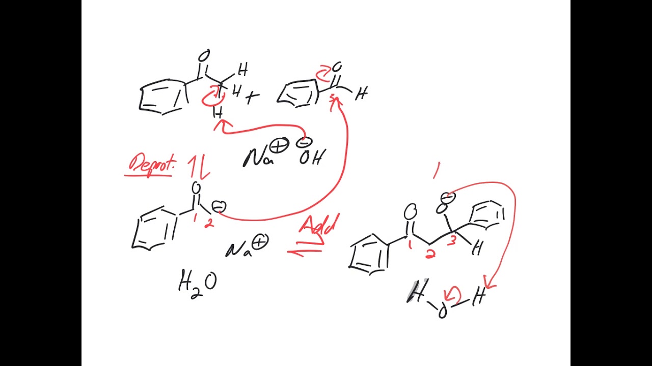 Chalcone Synthesis Mechanism-E2 vs E1cb - YouTube