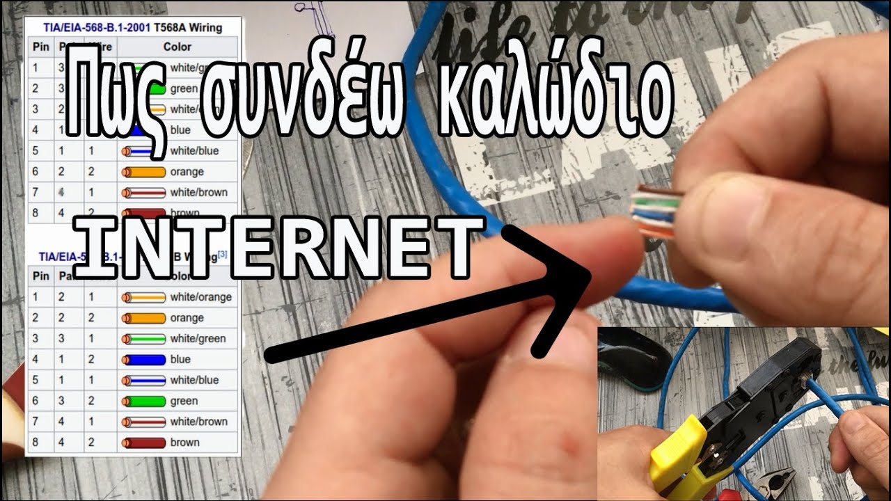 πως συνδέω καλώδιο ethernet | how to wire ethernet cable with rj45 ...