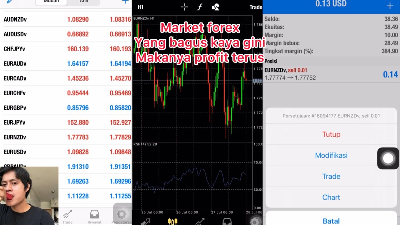 cara trading forex dengan modal kecil di metatrader 4 selalu untung part 7 - YouTube