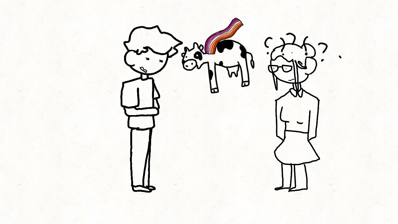So miss, Can cows be lesbian? - Tommyinnit Animatic - YouTube