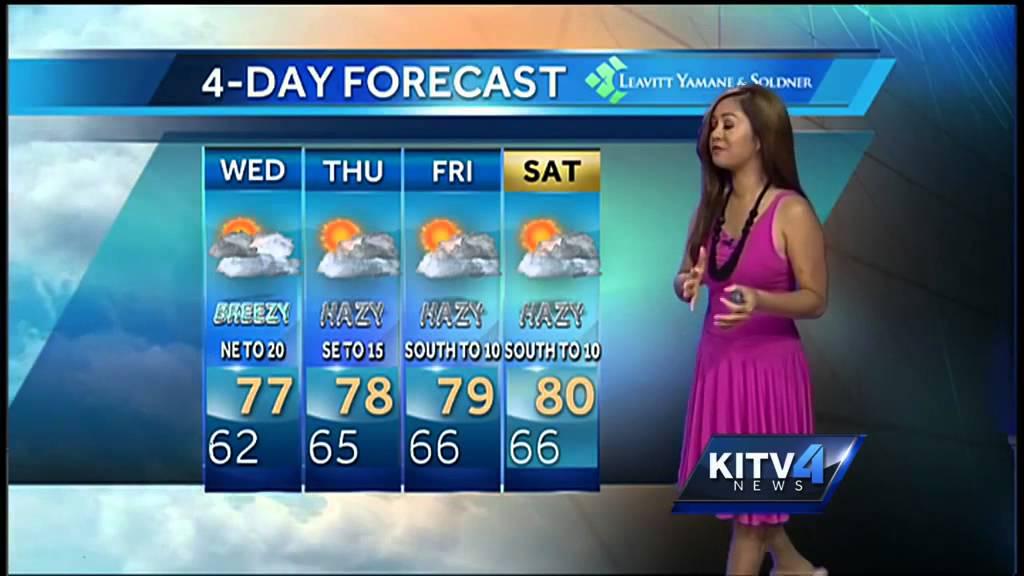 Wednesday weather forecast - YouTube