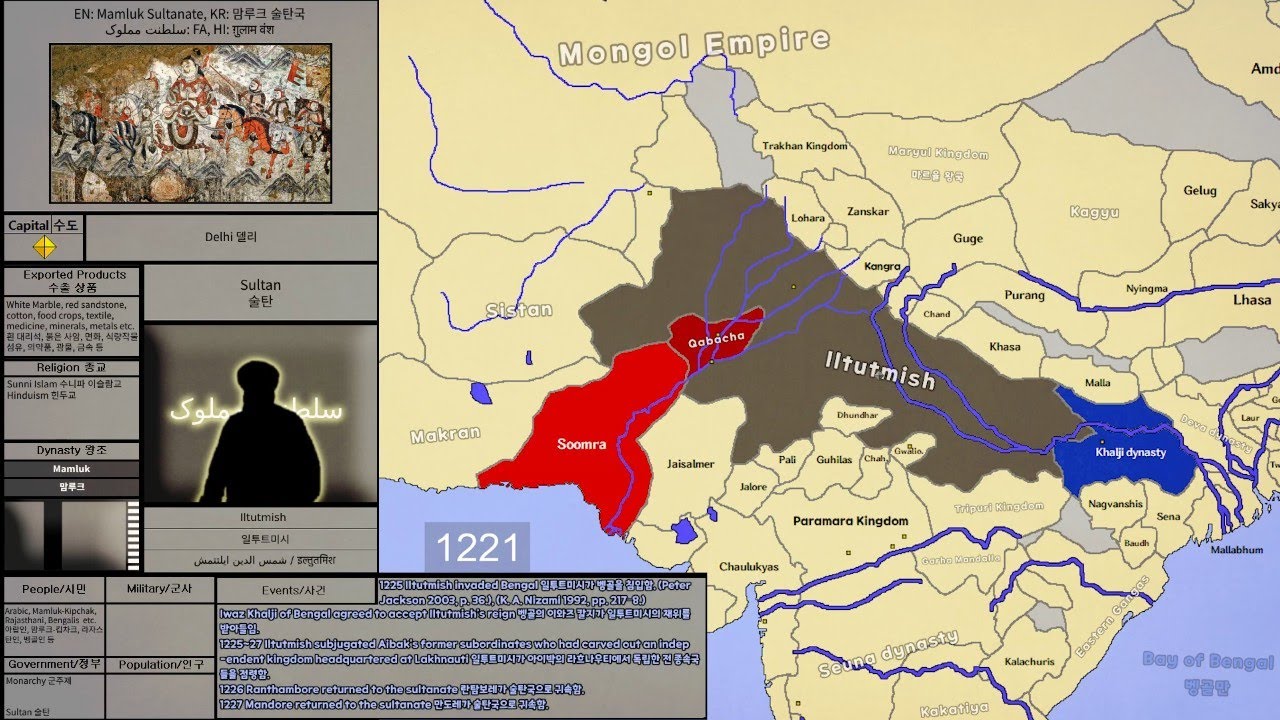 Mamluk Sultanate 맘루크 술탄국의 역사: Every Year (1205~1291) - YouTube
