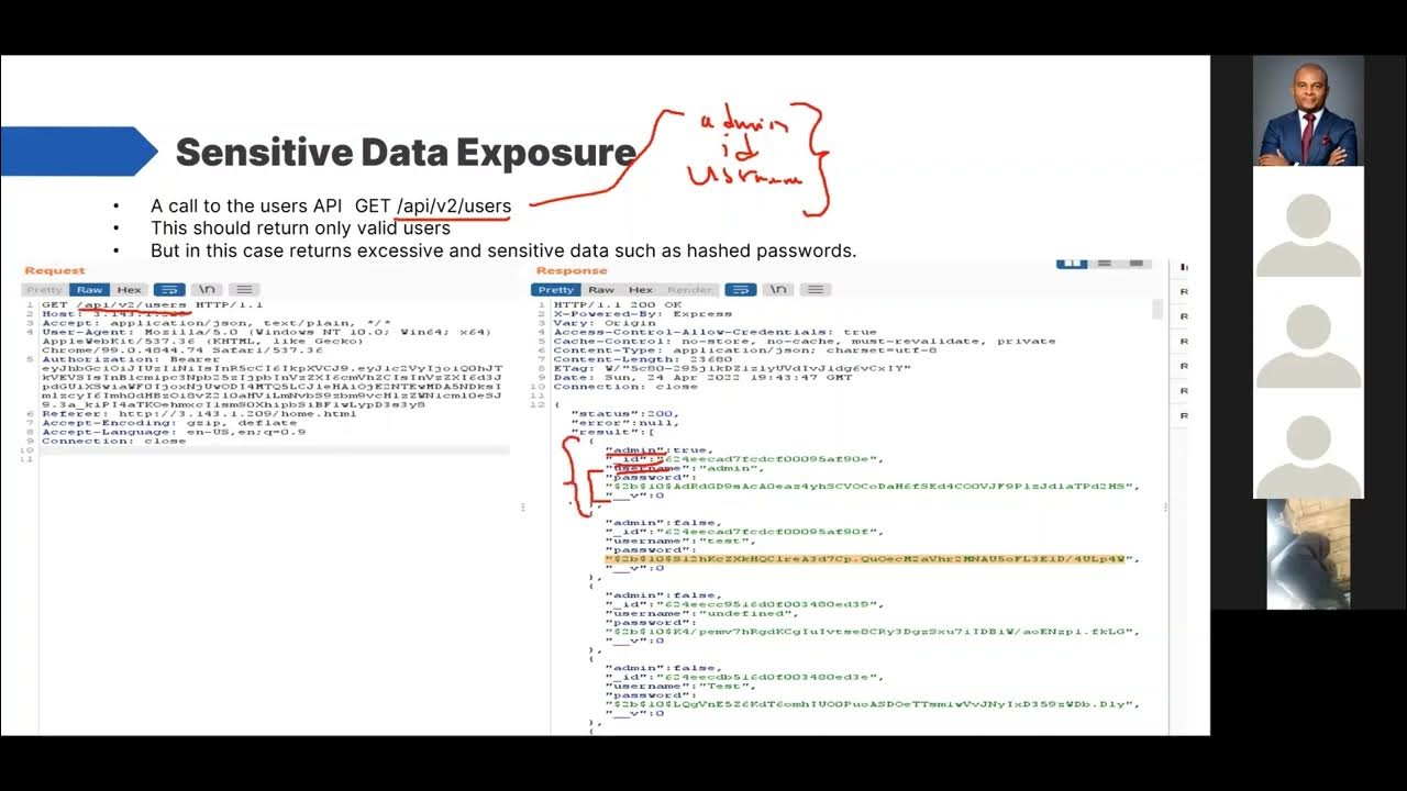 Auditing Application Programming Interfaces APIs Part 2 - YouTube