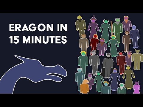 Eragon in 15 Minutes