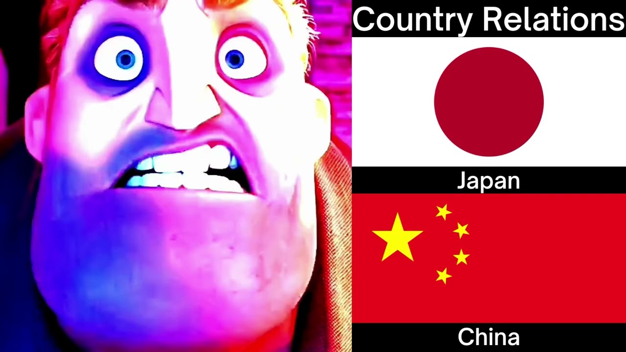 Mr Incredible becoming Angry, Country Relations - YouTube