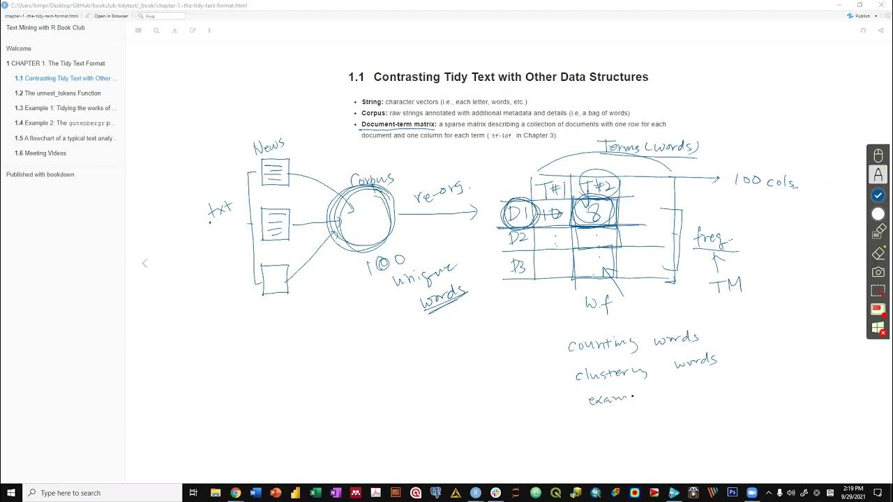 Tidytext Book Club: Chapter 1: The tidy text format (2021-09-29) (tidytext01) - YouTube