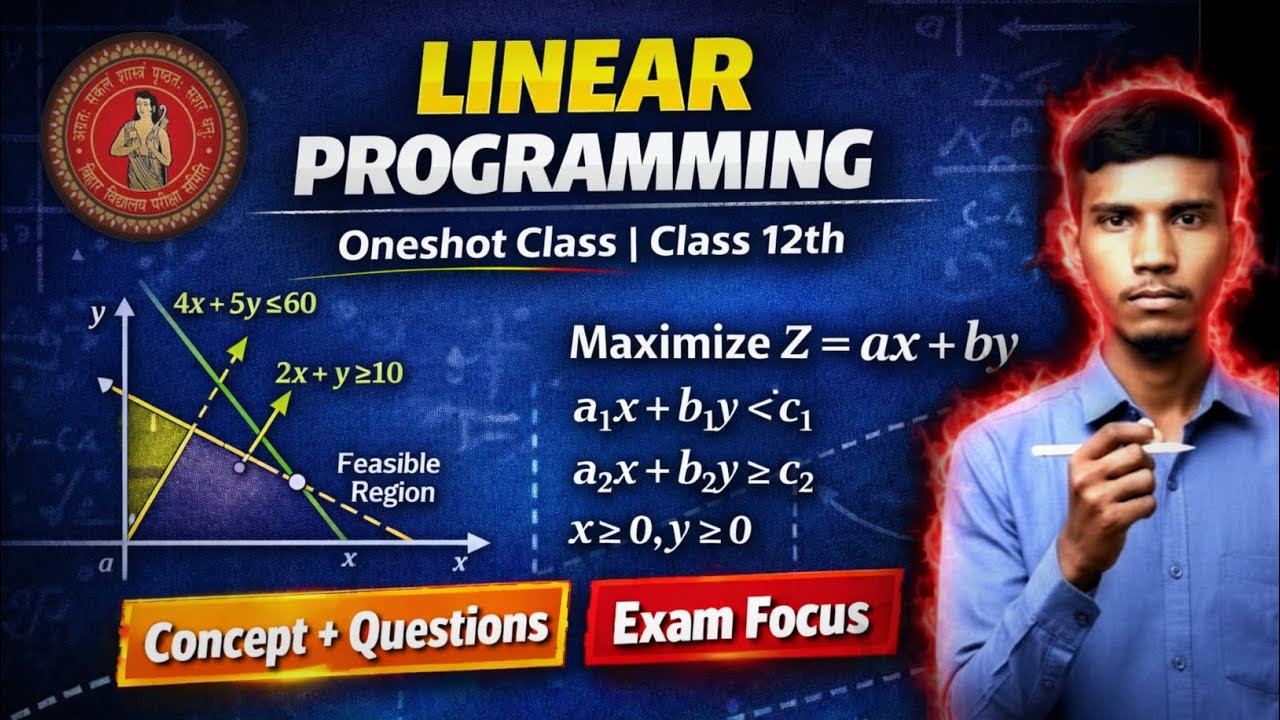 Linear Programming Class 12th | Oneshot | Bounded & Unbounded Region | Bihar Board 2026 //# ...