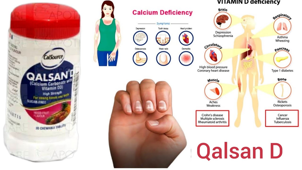 qalsan d tablet uses in urdu Hindi - YouTube