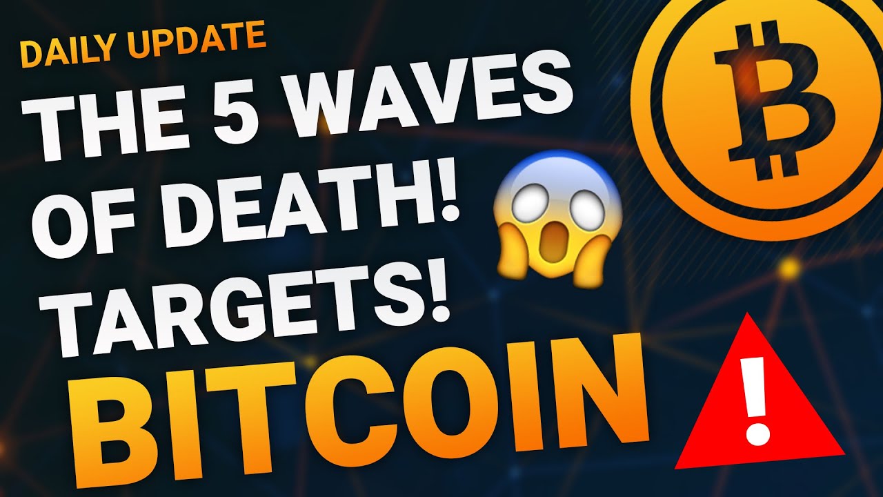 THE END OF THE TREND - IS THE BOTTOM IN? - 2023 BTC PRICE PREDICTION ...