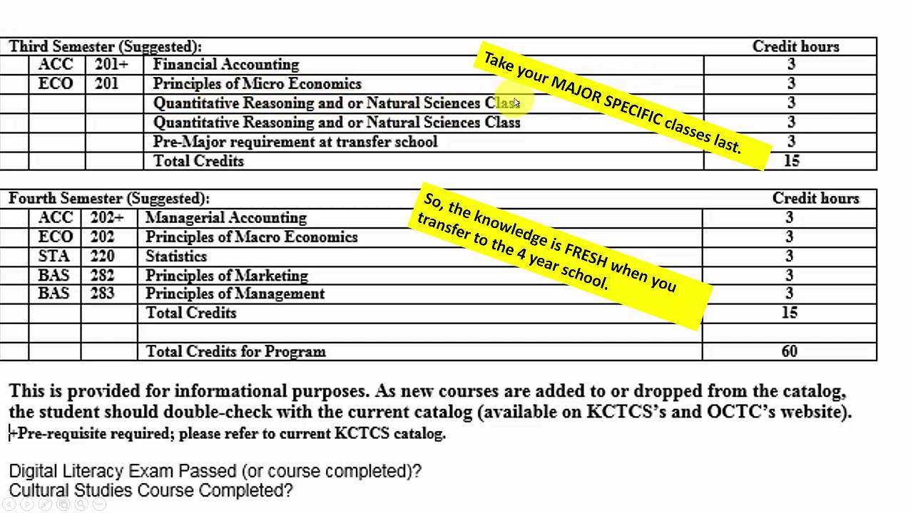 AS Plan Tutorial - YouTube