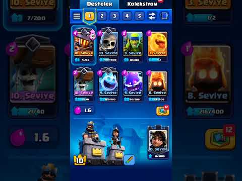 1.6 fırın döngüsü destesi hakkında ne düşünüyorsunuz.Mızraklı goblin yerine ayna kullanı.