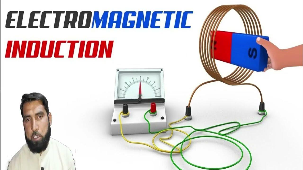 Introduction to Electromagnetic Induction - YouTube