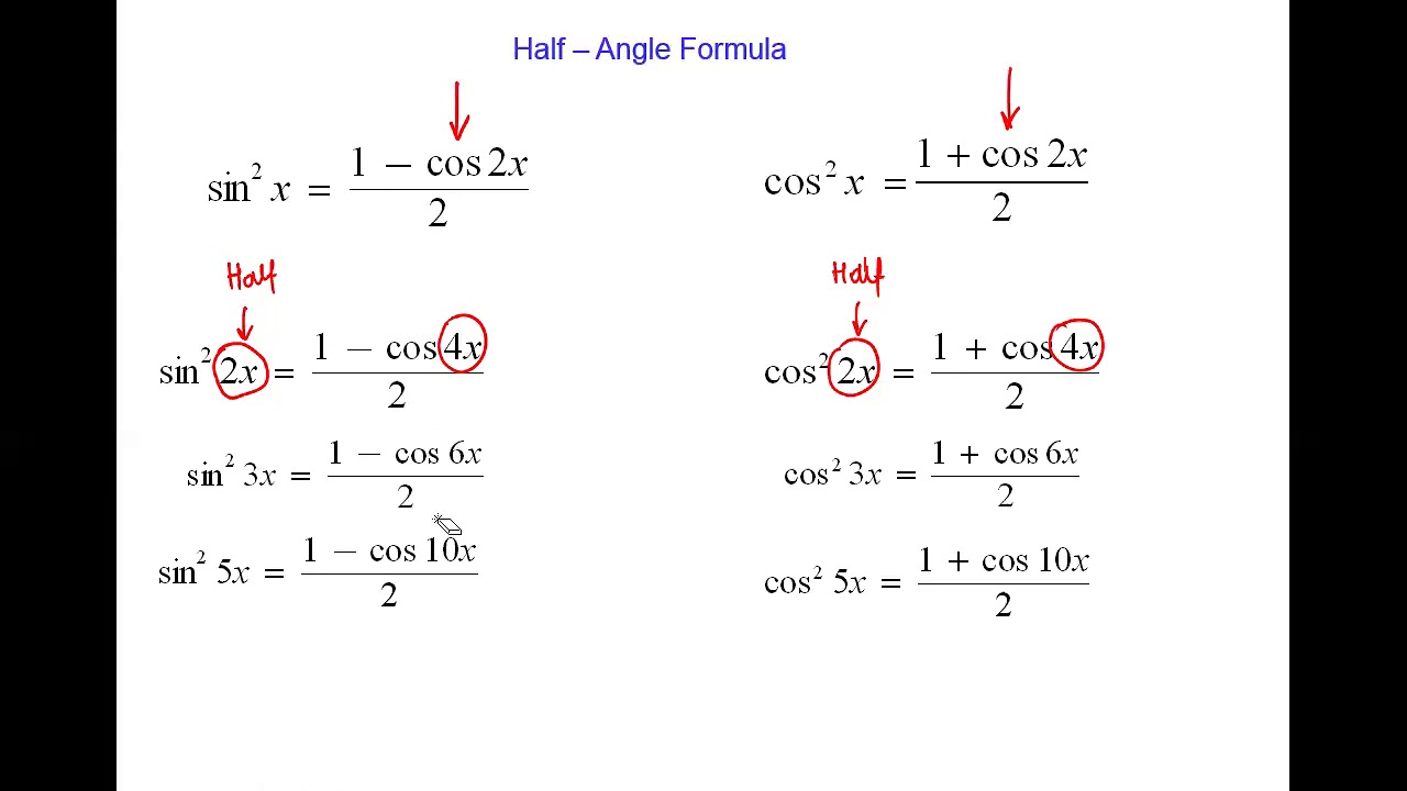 AAA 7 2 Trigonometric Integrals - YouTube